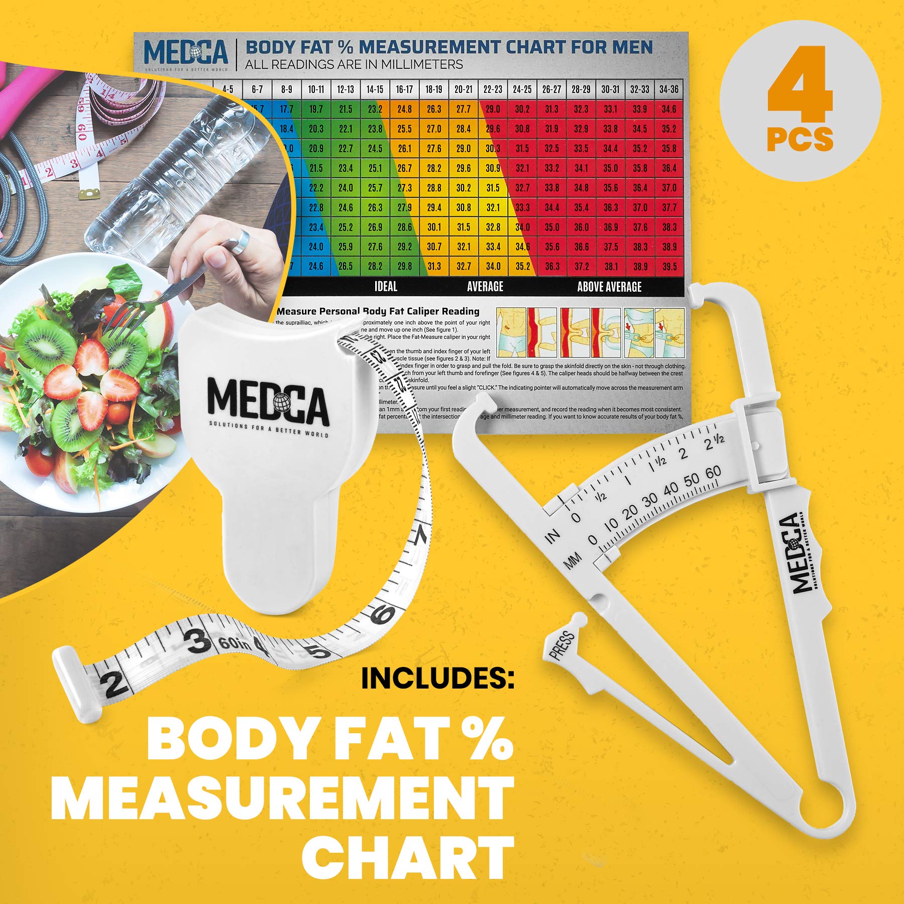 MEDca Body Fat Caliper | Measuring Tape for Body | Carismedic